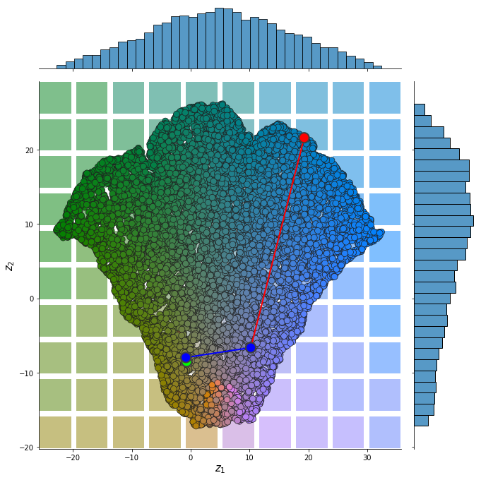 Uniform Manifold Approximation and US — My sample book